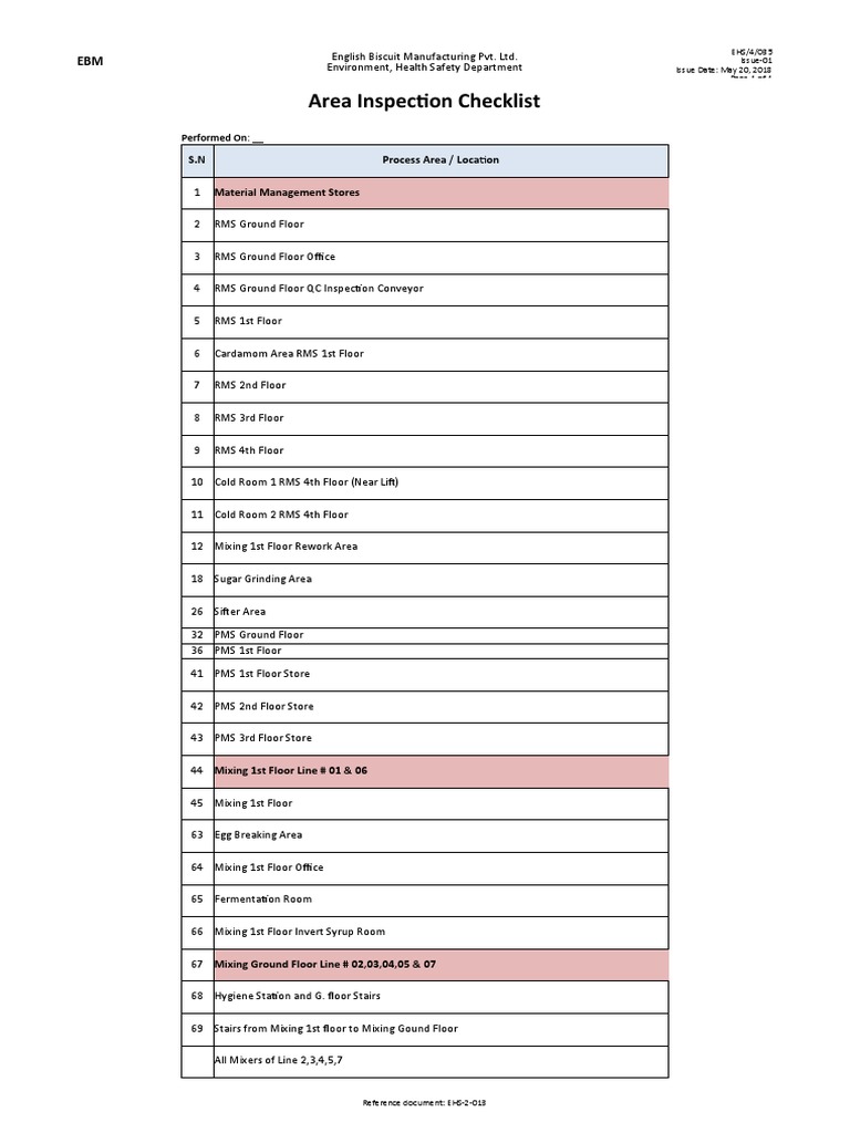 Area Inspection Checklist Overview | PDF | Warehouse