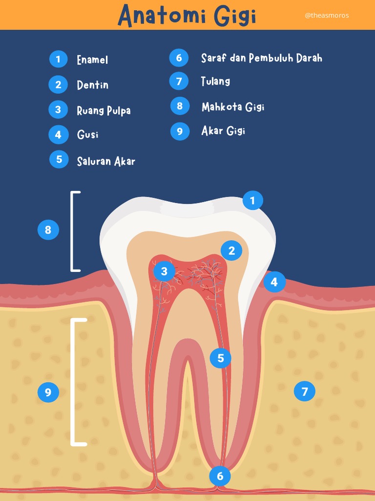 Gigi - Printables & Worksheet | PDF