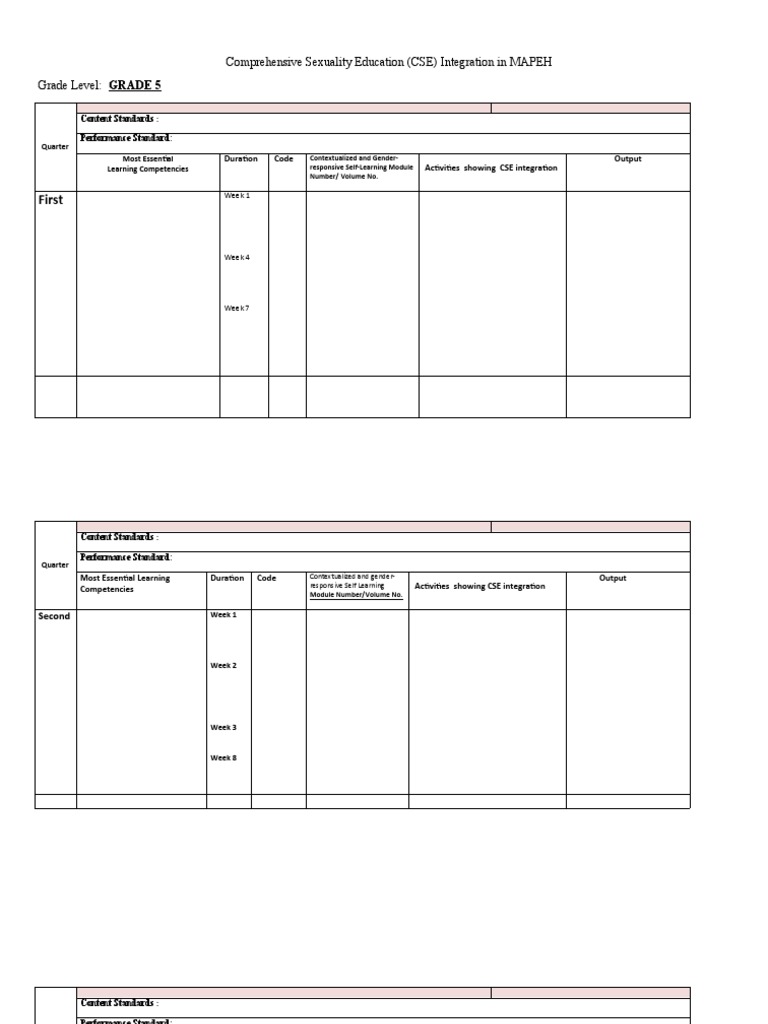 First: Comprehensive Sexuality Education (CSE) Integration in MAPEH Grade Level: GRADE 5 | PDF ...