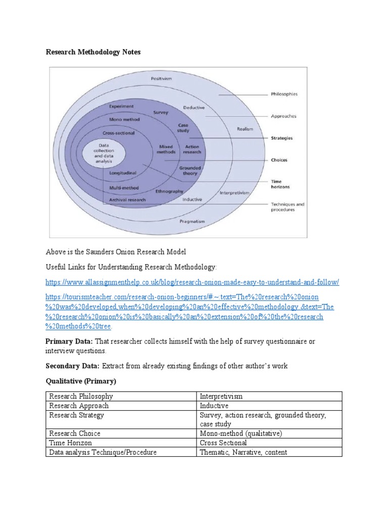 Research Methodology Notes | PDF | Qualitative Research | Quantitative ...