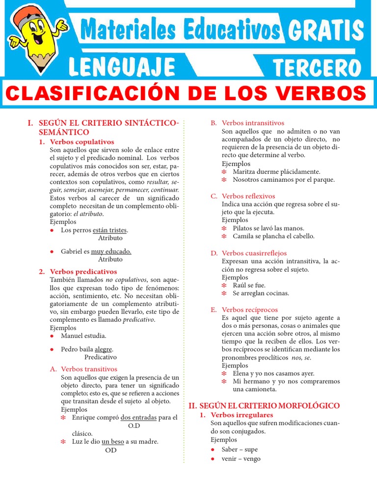 Clasificación de los Verbos en Español | PDF | Verbo | Asunto (gramática)