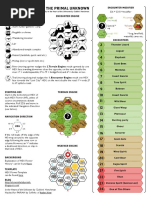 Hex Crawl Worksheet: Atlas Location | PDF | Dungeons & Dragons | Leisure