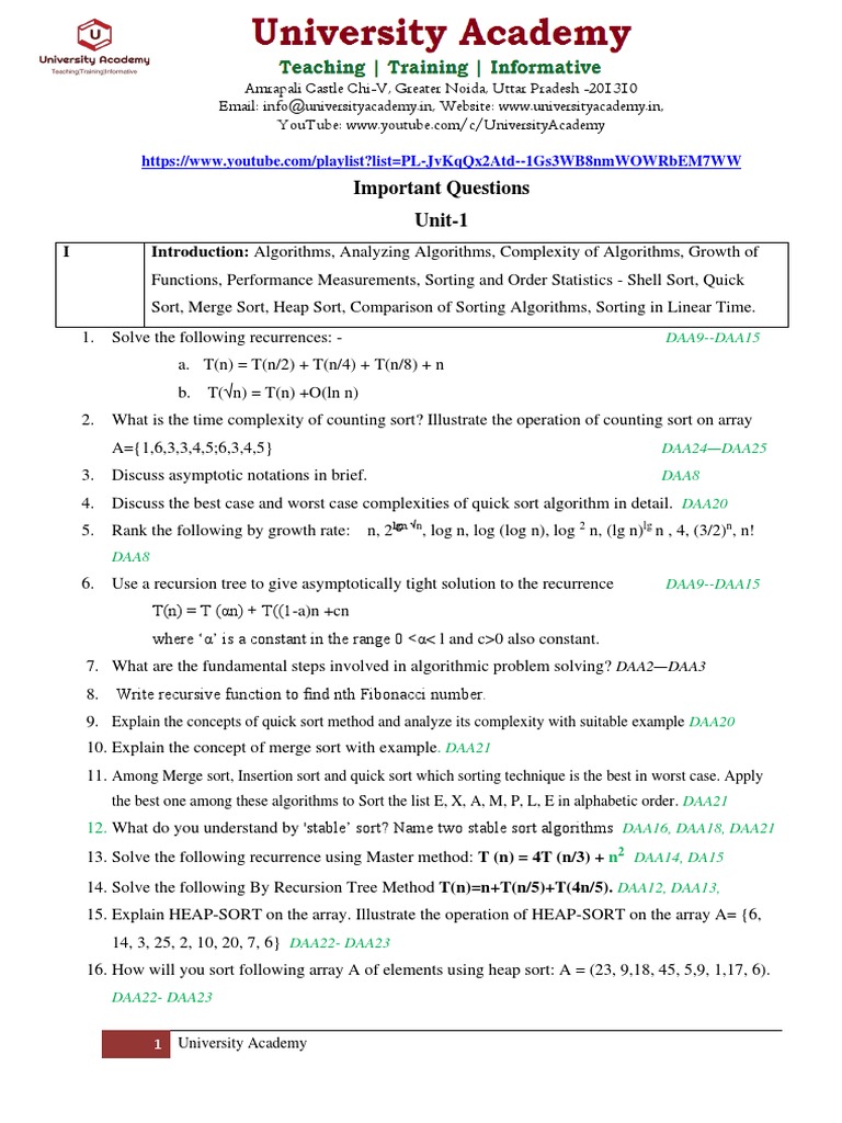 Important Questions Unit 1 I Introduction Algorithms Analyzing Algorithms Complexity Of