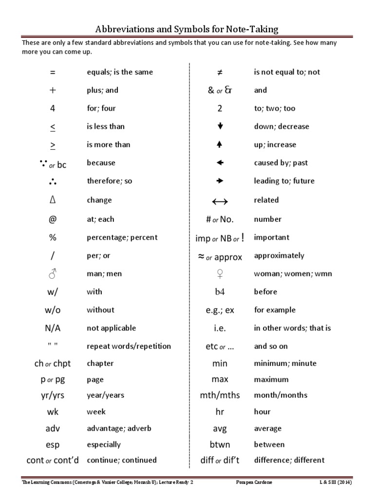 Note-Taking Abbreviations and Symbols | PDF