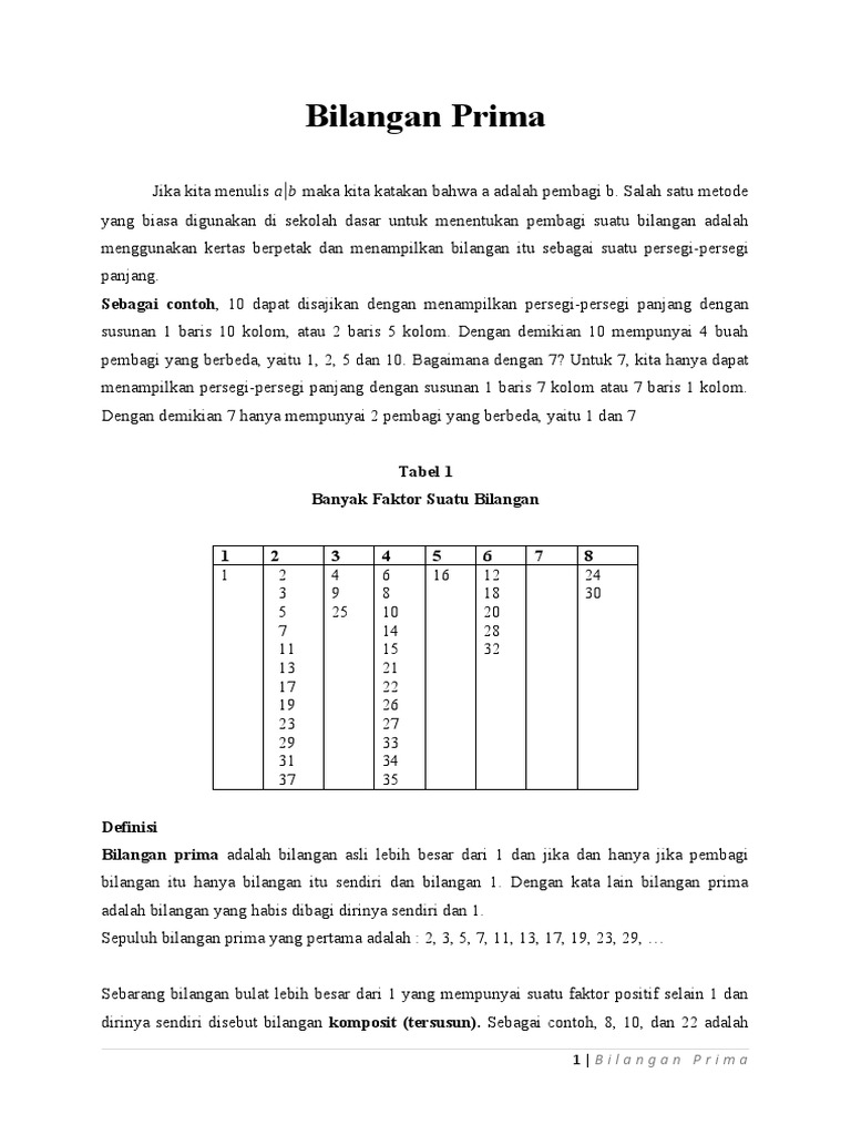 Panduan Lengkap Bilangan Prima | PDF