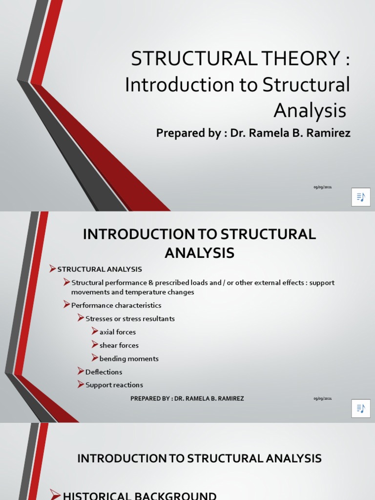 Structural Theory: Introduction To Structural Analysis: Prepared By: Dr ...