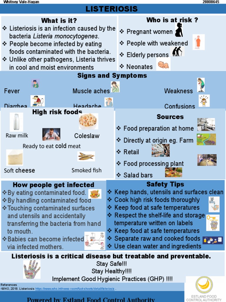 Listeriosis: Powered by Estland Food Control Authority | PDF | Foods ...