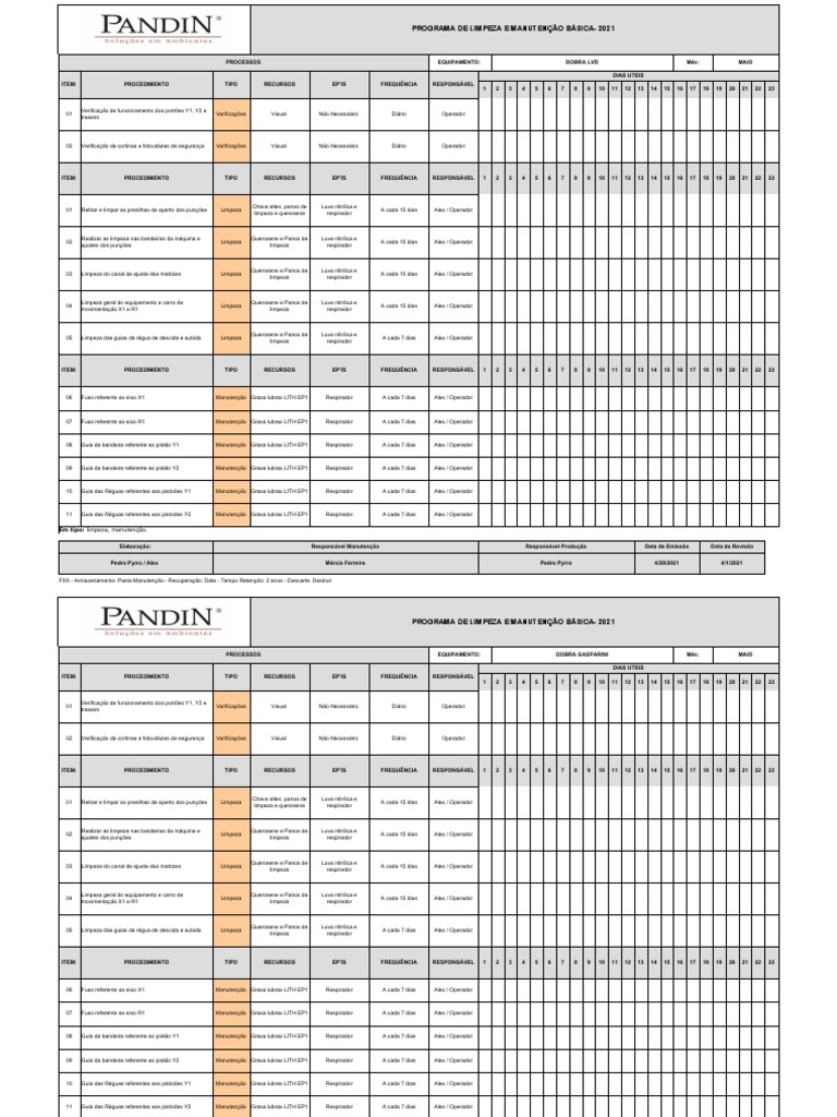 Check List de Limpeza e Lubrificação Dobras | PDF | Líquidos ...
