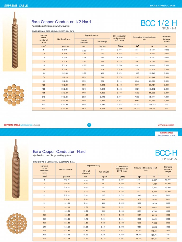 BCC 1/2 H: Bare Copper Conductor 1/2 Hard | Download Free PDF ...
