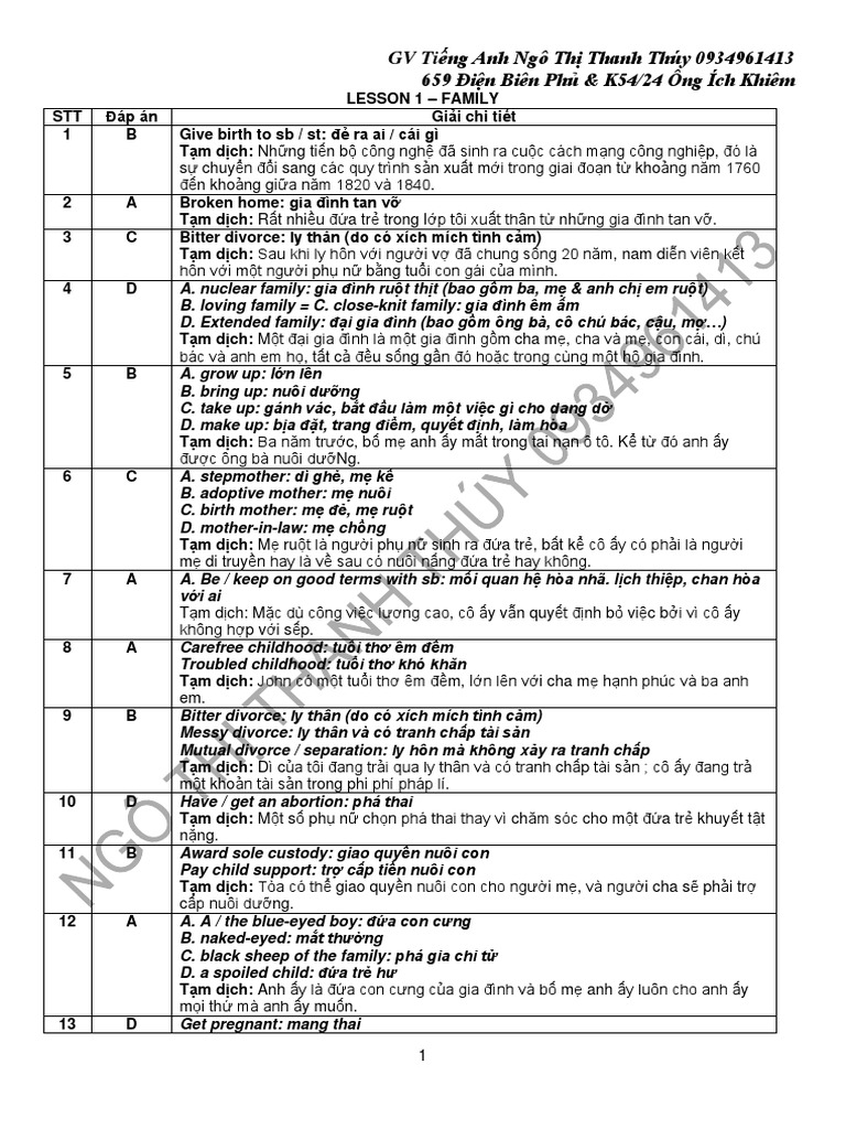 Key Collocations and Idioms | PDF