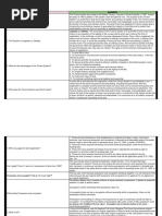 Personal Jurisdiction Flow Chart | PDF | Minimum Contacts | Personal ...