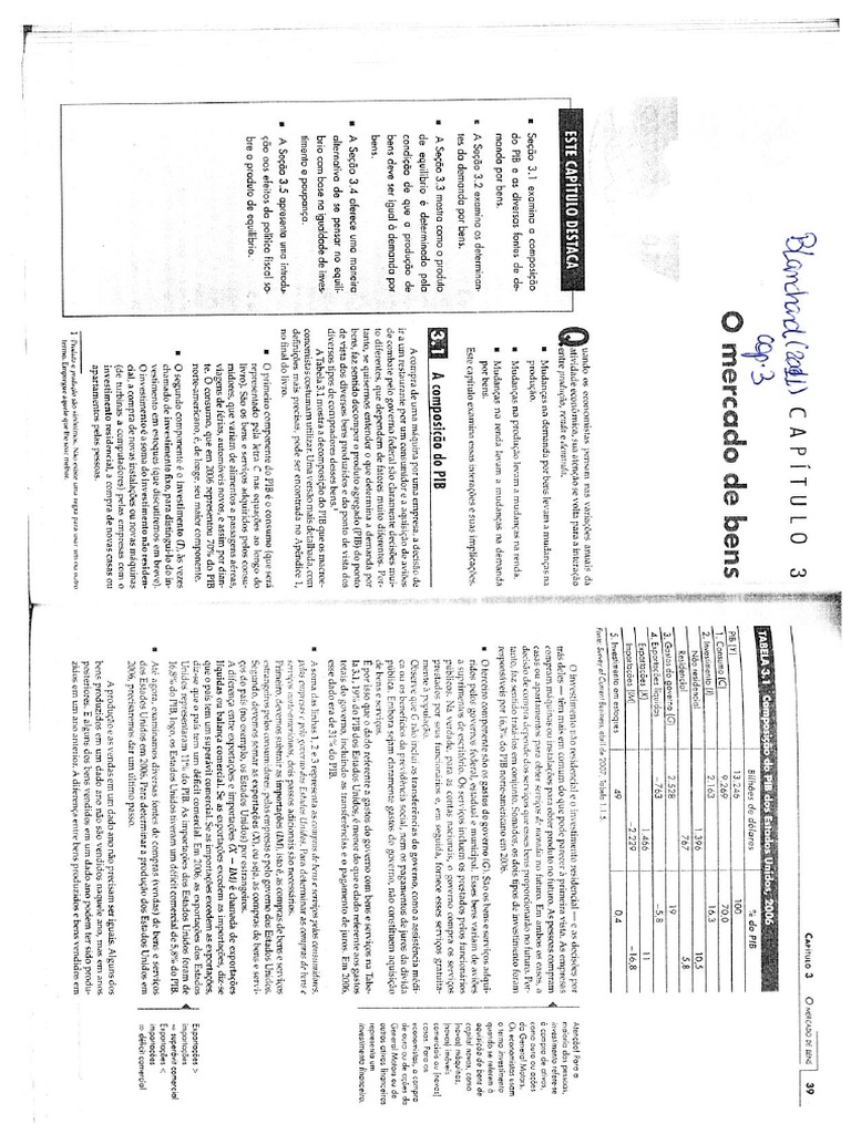 Macroeconomia - Blanchard Cap. 3 | PDF