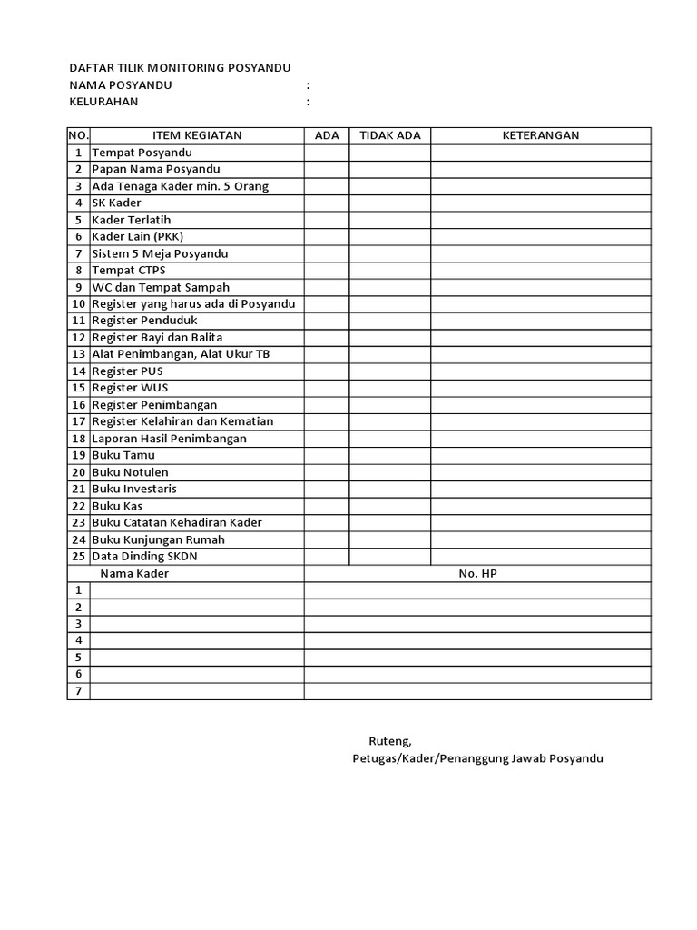 Daftar Tilik Monitoring Posyandu | PDF