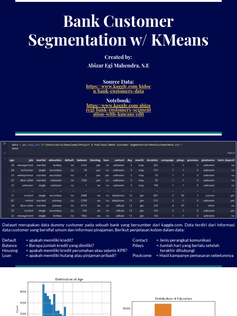 Bank Customer Segmentation | PDF