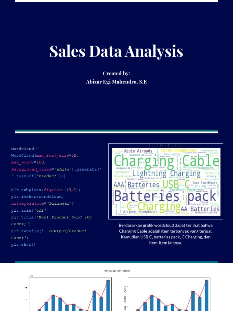 Analisis Data Penjualan Produk 2019 | PDF | Pengelolaan Keuangan & Uang ...