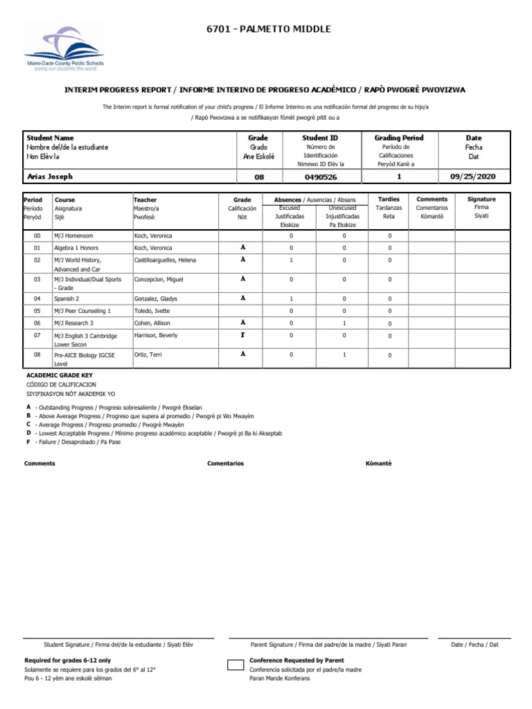 Academic Progress Report For Joseph Arias At Palmetto Middle School