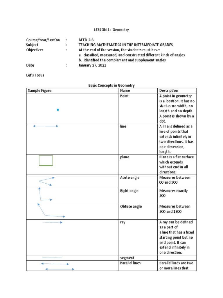 Basic Concepts in Geometry: Classifying Angles, Constructing Angles ...