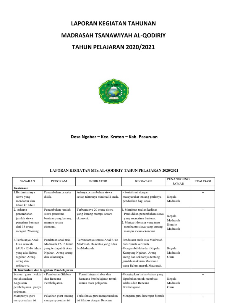 Laporan Kegiatan Tahunan Madrasah Tsanawiyah Al-Qodiriy TAHUN PELAJARAN 2020/2021 | PDF