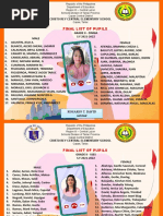 List of Graduate Batch 2025 | PDF