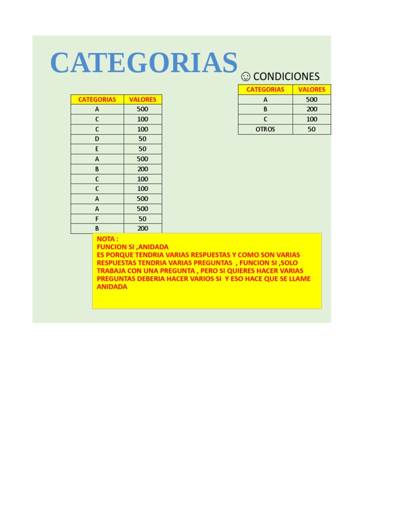 Funcion Si, Anidada | PDF