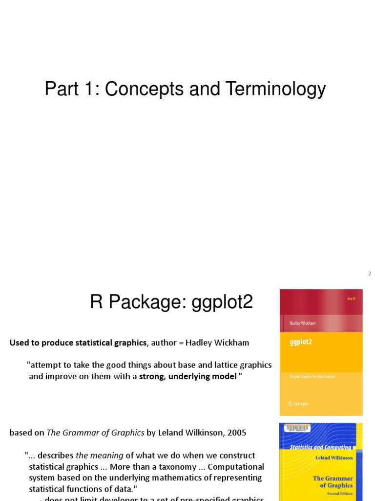 Ggplot2 Intro | PDF | Total Fertility Rate | Graphics