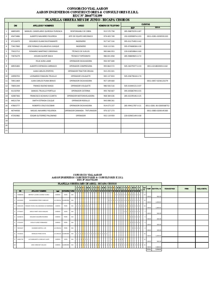 Planilla Obrera Choros | PDF
