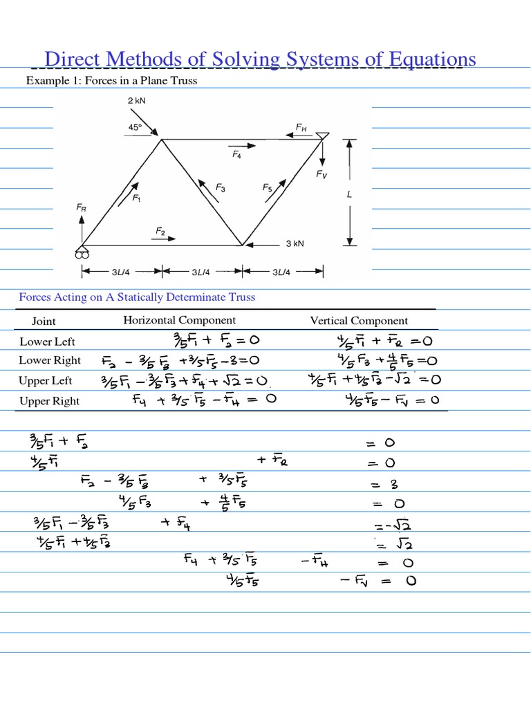 Solving Systems of Equations Through Direct Methods: Force Analysis ...
