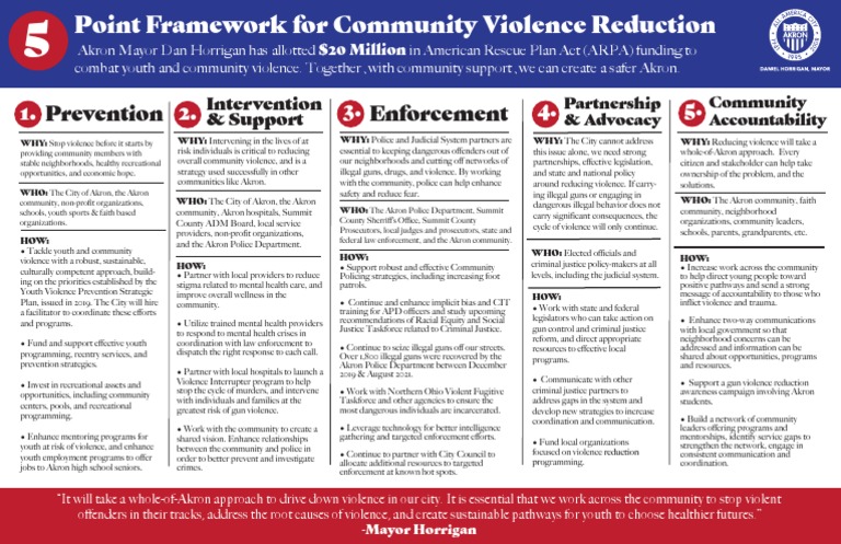 5 Point Framework For Community Violence Reduction | PDF | Violence ...