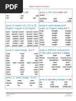 The Drow Dictionary | PDF | Grammatical Tense | Verb