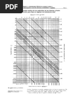 Simbología DTI en Instrumentación Industrial | PDF | Agua | Ingeniería ...