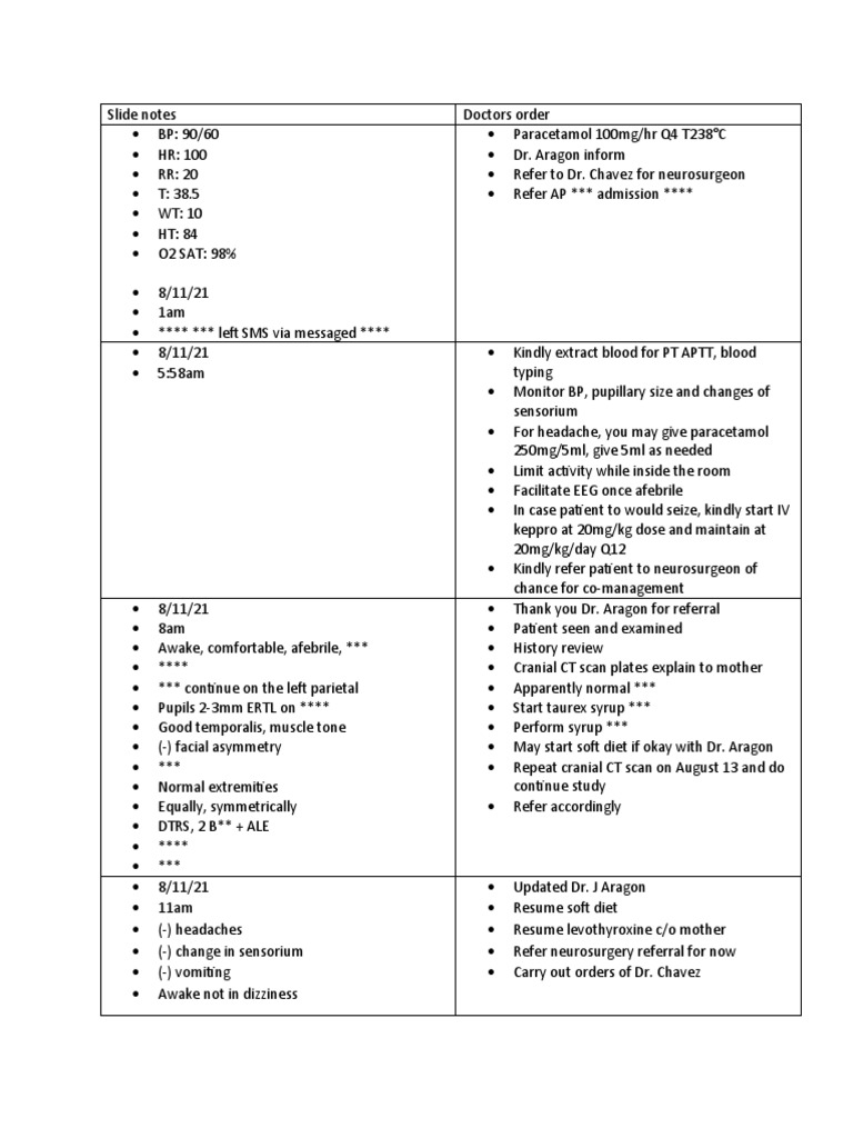 CT Scan Slide Notes and Doctor's Orders for Neurological Patient | PDF ...