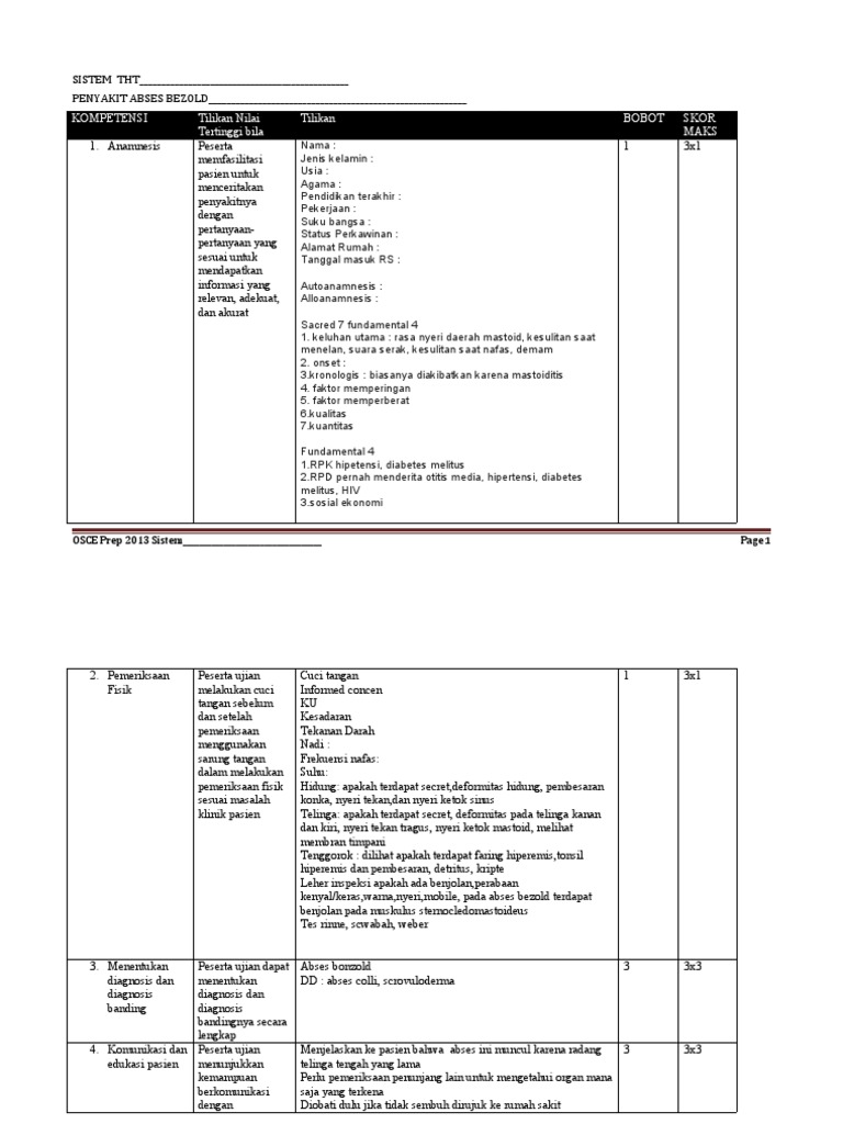 Panduan OSCE Abses Bezold | PDF