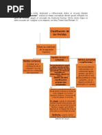 Medicina Legal - Agentes Contundentes y Lesiones (Der-204, Grupo A1) | PDF