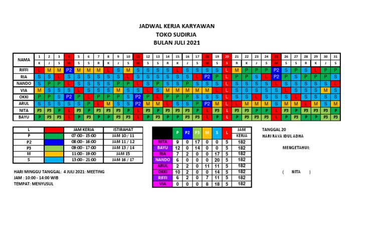 Contoh Jadwal Karyawan | PDF