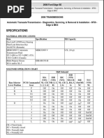 Automatic Transmission Fluids Chart by Vehicle and Transmission ...