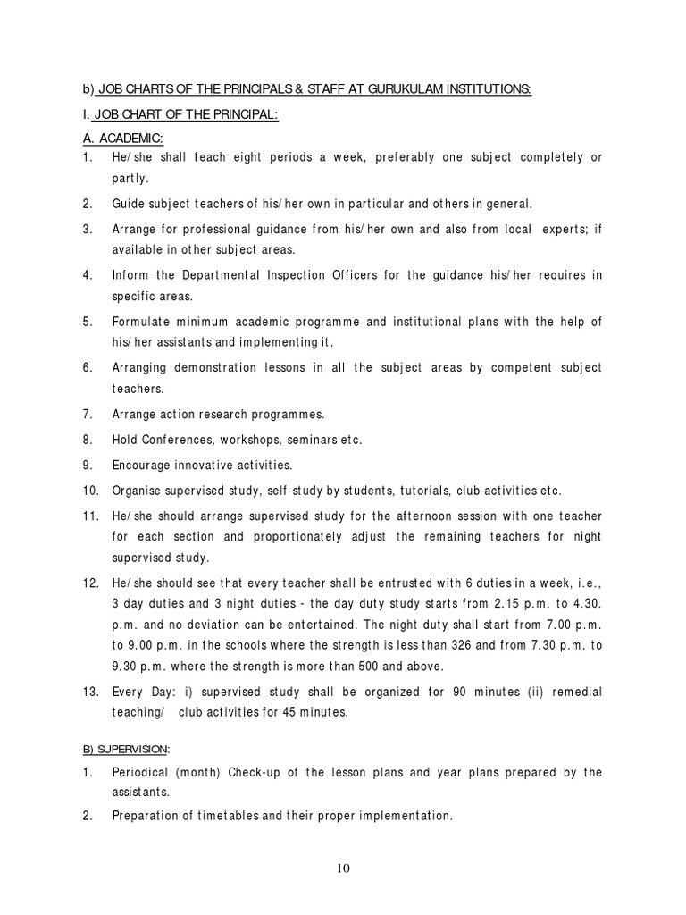 B) Job Charts of The Principals & Staff at Gurukulam Institutions: I ...