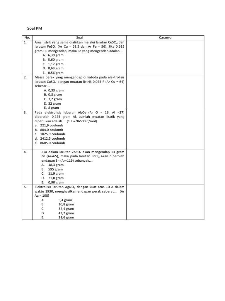 Latihan Faraday | PDF