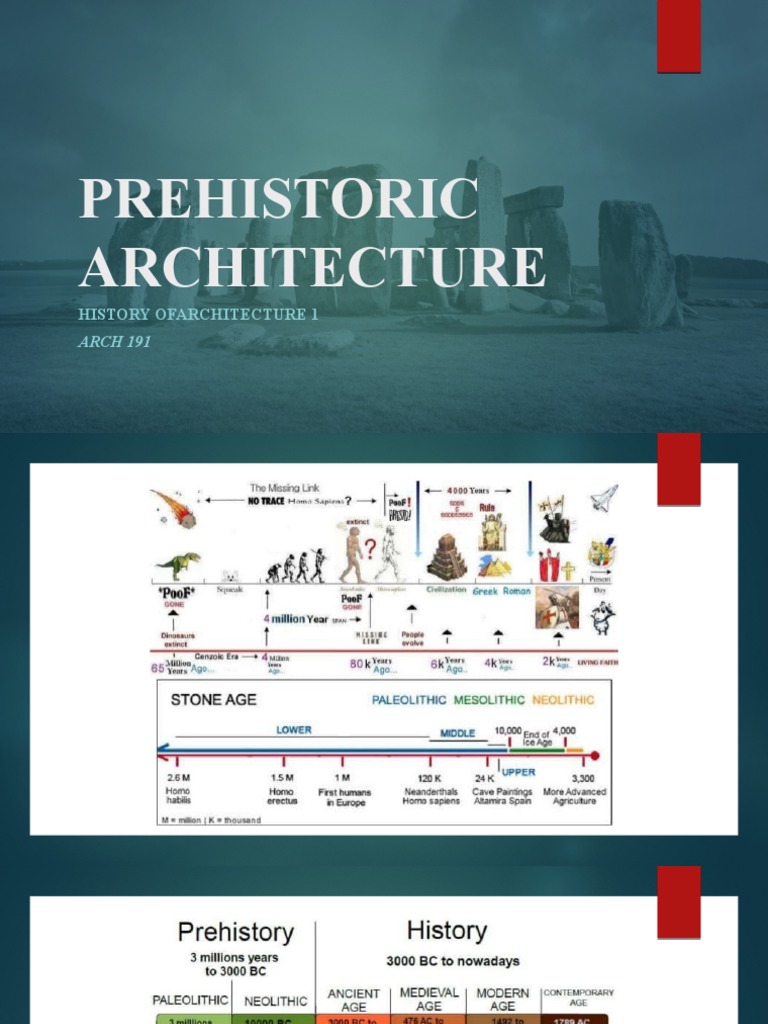 Lesson 1 - Prehistoric Architecture | PDF