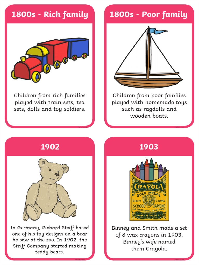 History of Toys in the 1800s | PDF | Toys