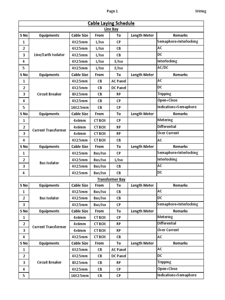 Cable Schedule | PDF | Alternating Current | Battery Charger