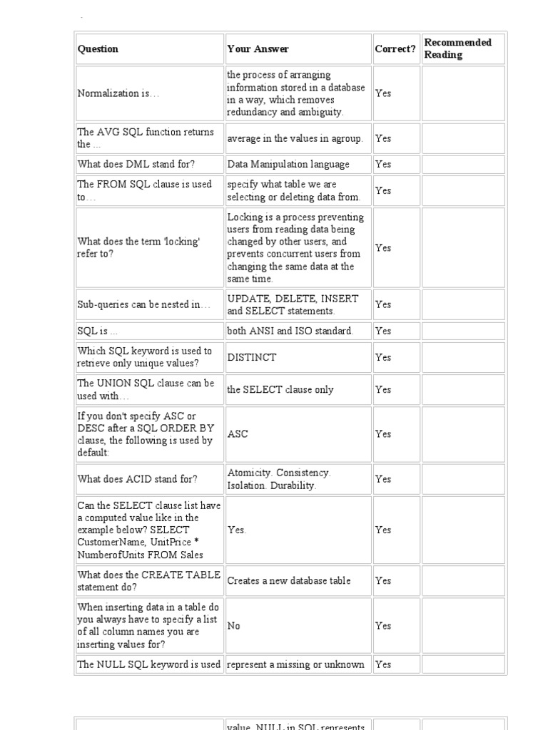 SQL Question | PDF | Sql | Table (Database) SQL Question | PDF | Sql | Table (Database)
