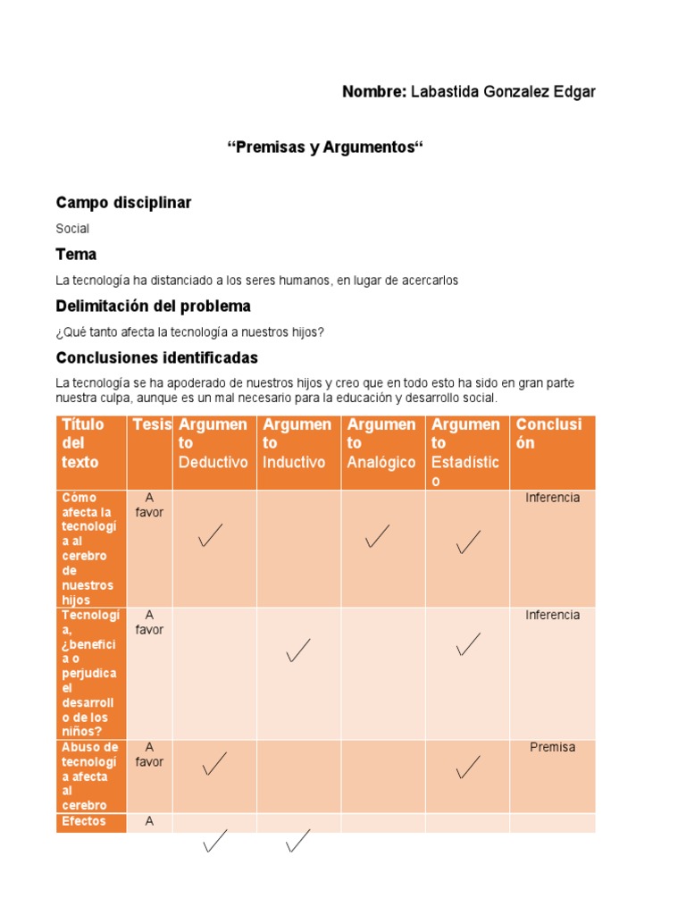 Premisas y Conclusión | PDF | Ciencias sociales | Informática