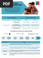SAEE-03c Aceptacion Evaluación | PDF