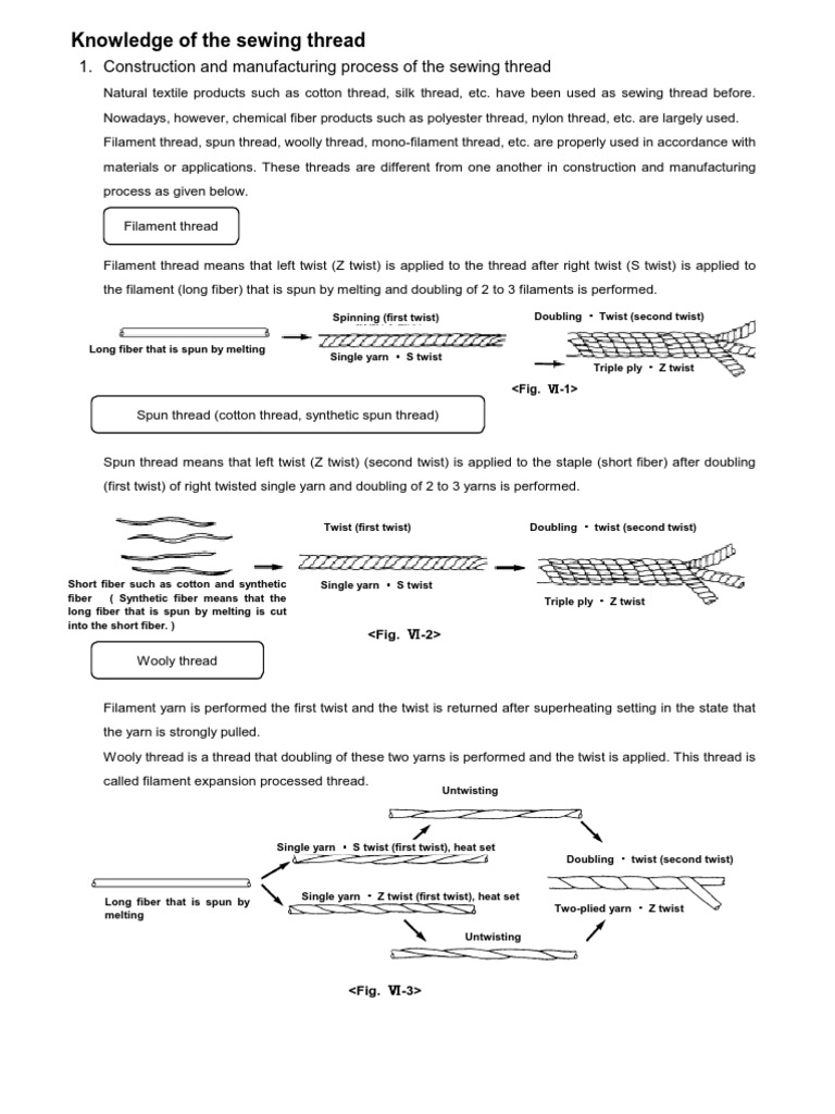 Knowledge of The Sewing Thread | PDF | Yarn | Spinning (Textiles)