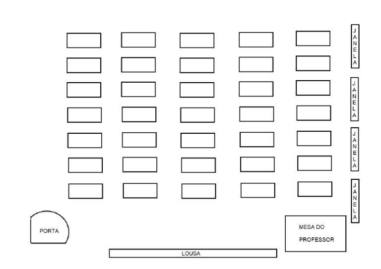 Modelo Mapa Sala | PDF
