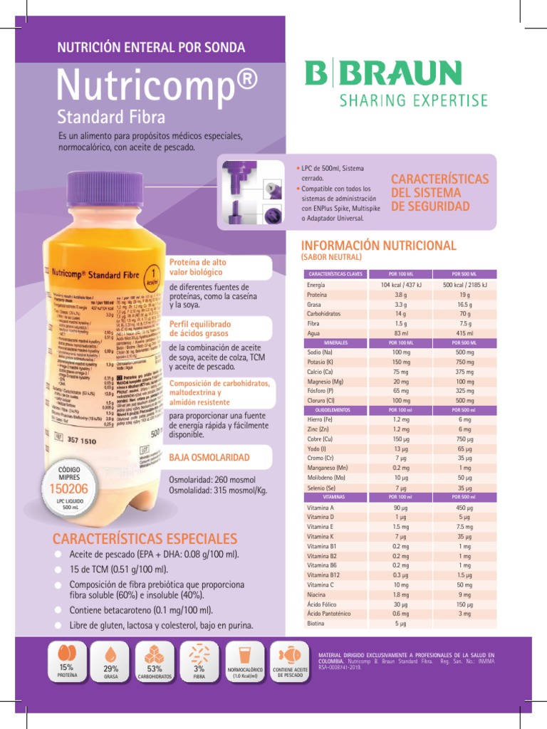 Tarjeton Nutricomp Standard Fibra | PDF | Magnesio | Petróleo
