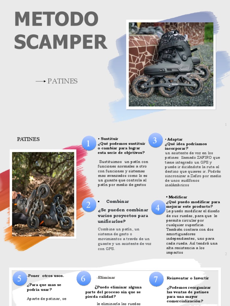 Metodo Scamper | PDF