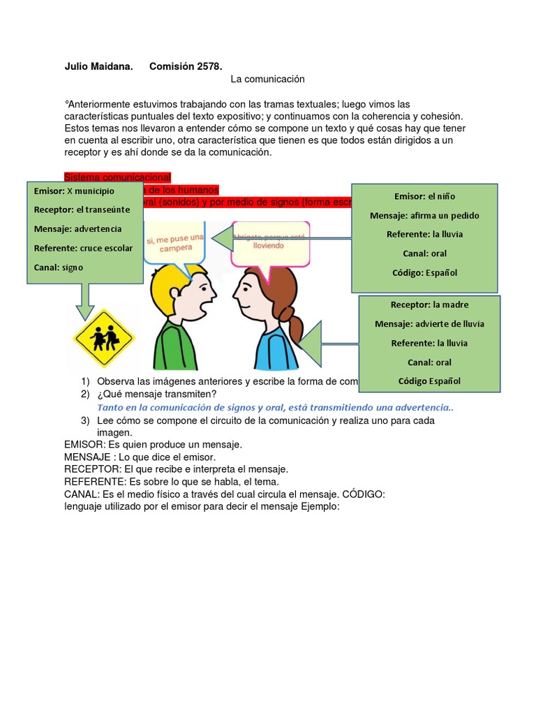 La Comunicación LyL TP | PDF | Comunicación | Comunicación humana