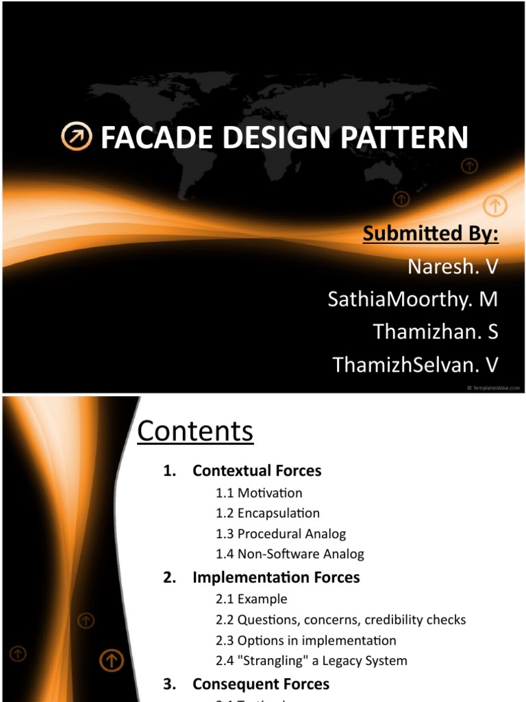 Facade Design Pattern: Submitted by | PDF | Computing | Computer Science