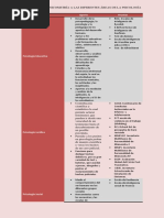 Codigo de Etica de La Apa | PDF | Sicología | Comportamiento